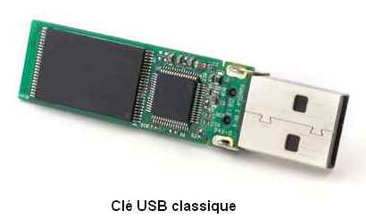 Comment choisir une clé USB ? - Récupération de données : clé USB, SSD ...